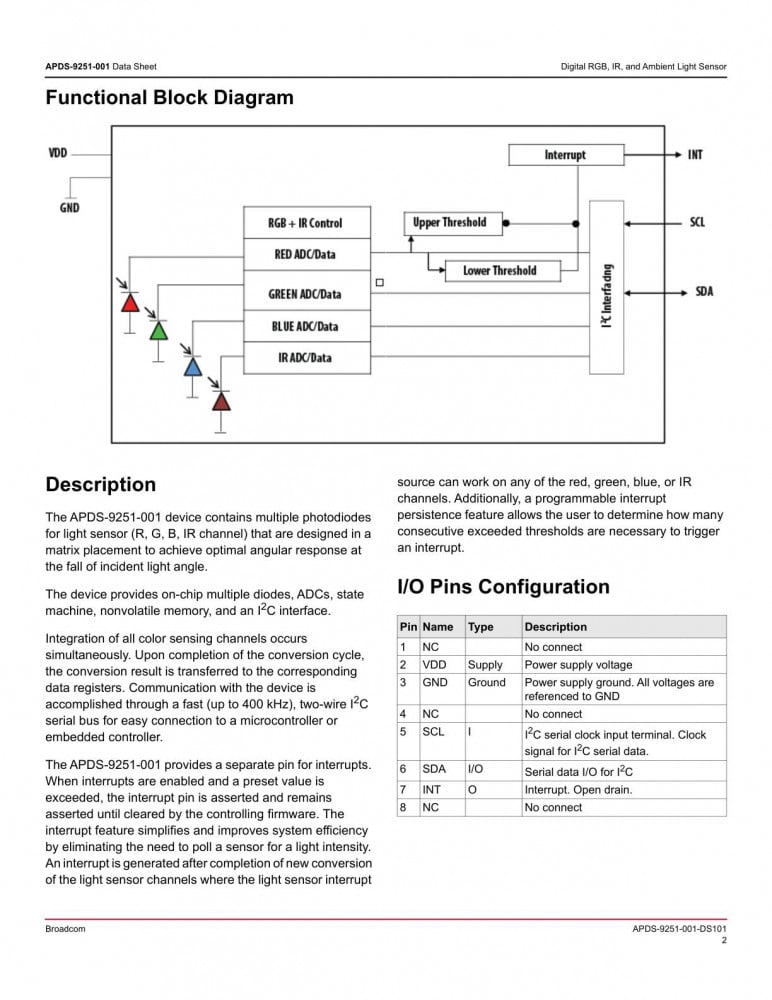 APDS-9251-001 datasheet page 2