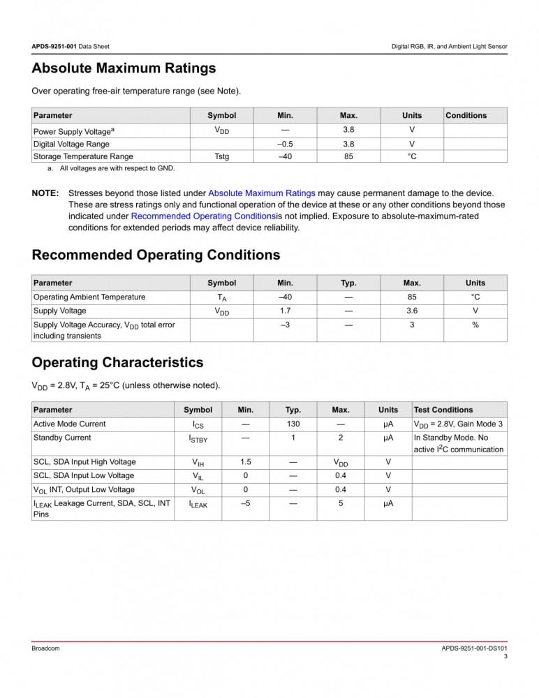 APDS-9251-001 datasheet page 3