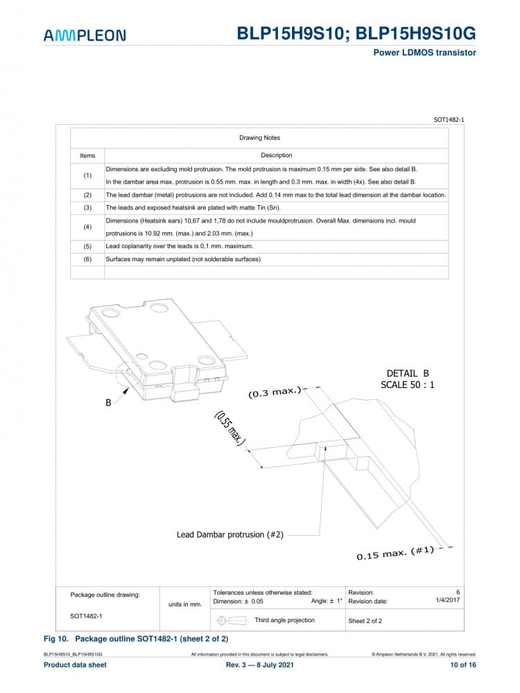 BLP15H9S10GXY datasheet page 10