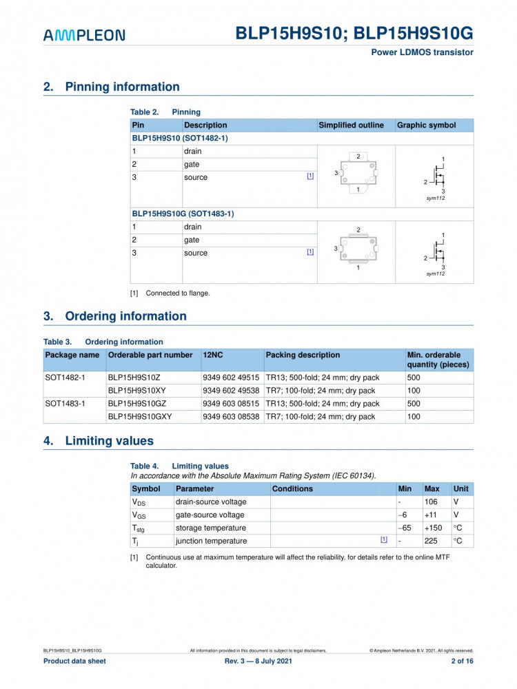 BLP15H9S10GXY datasheet page 2