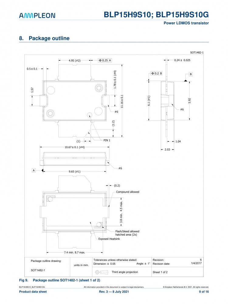 BLP15H9S10GXY datasheet page 9