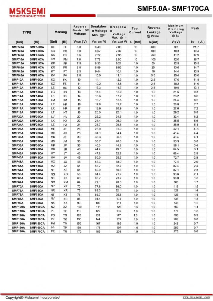SMF6.0CA datasheet page 3