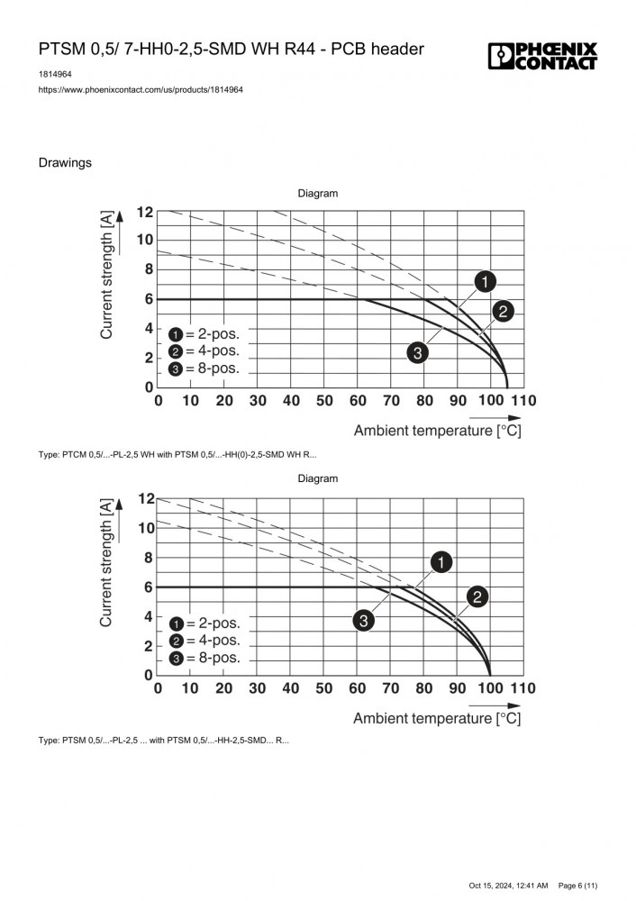 Phoenix Contact 1814964 technical document page 6