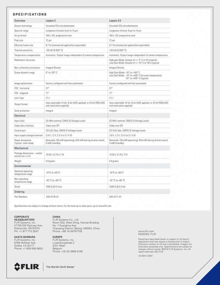 FLIR Lepton 3 and 3.5 datasheet page 2