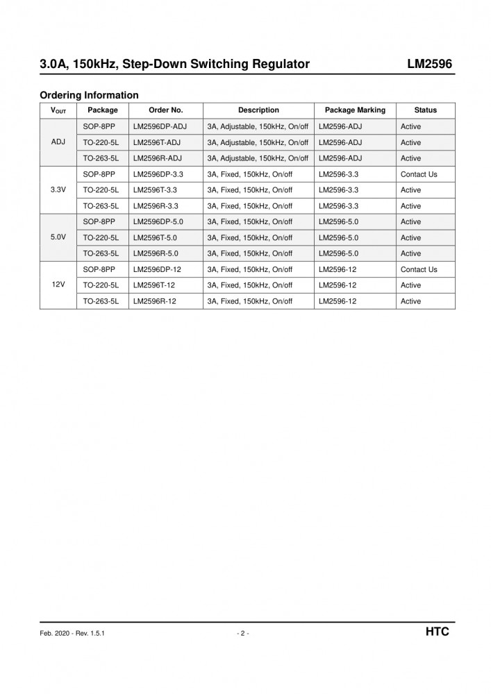 LM2596R-ADJ datasheet page 2