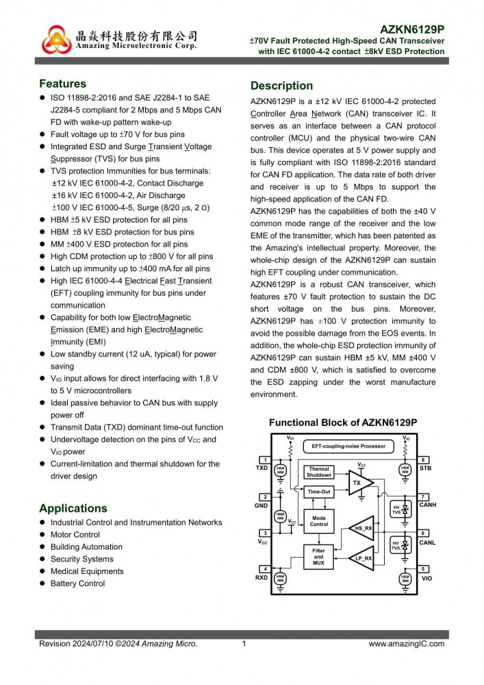 AZKN6129P datasheet page 1