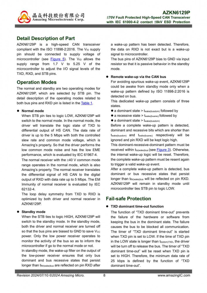 AZKN6129P datasheet page 8