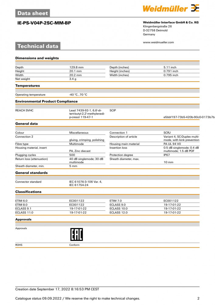 WEIDMULLER 1963370000 document page 2