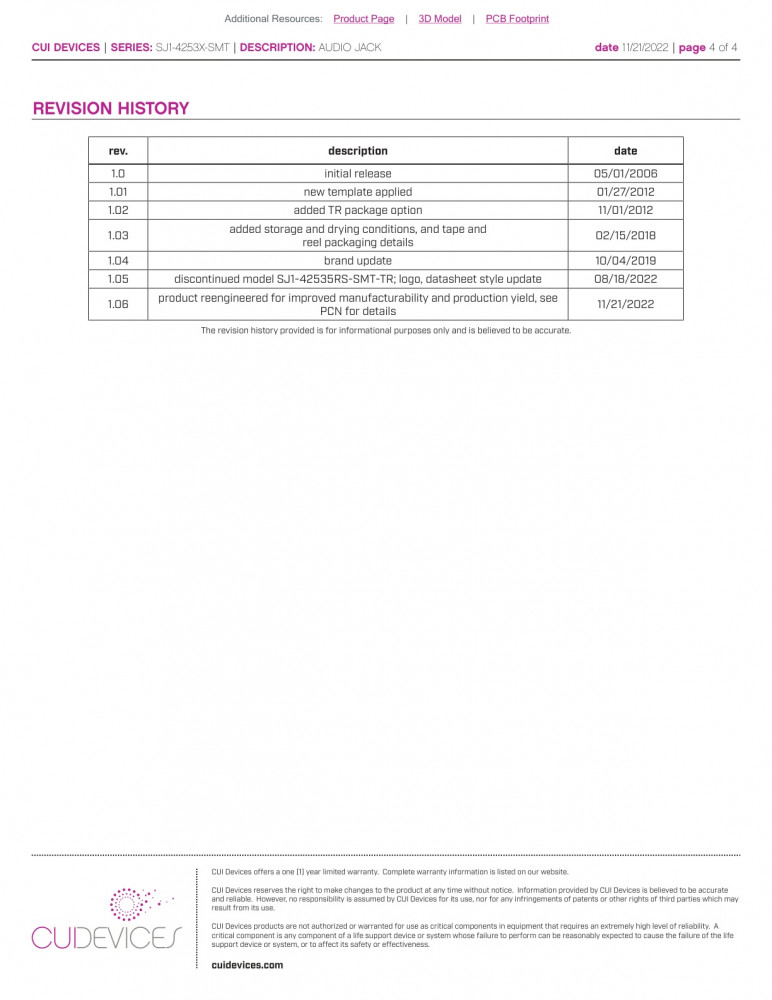 SJ1-42536-SMT-TR technical document page 4