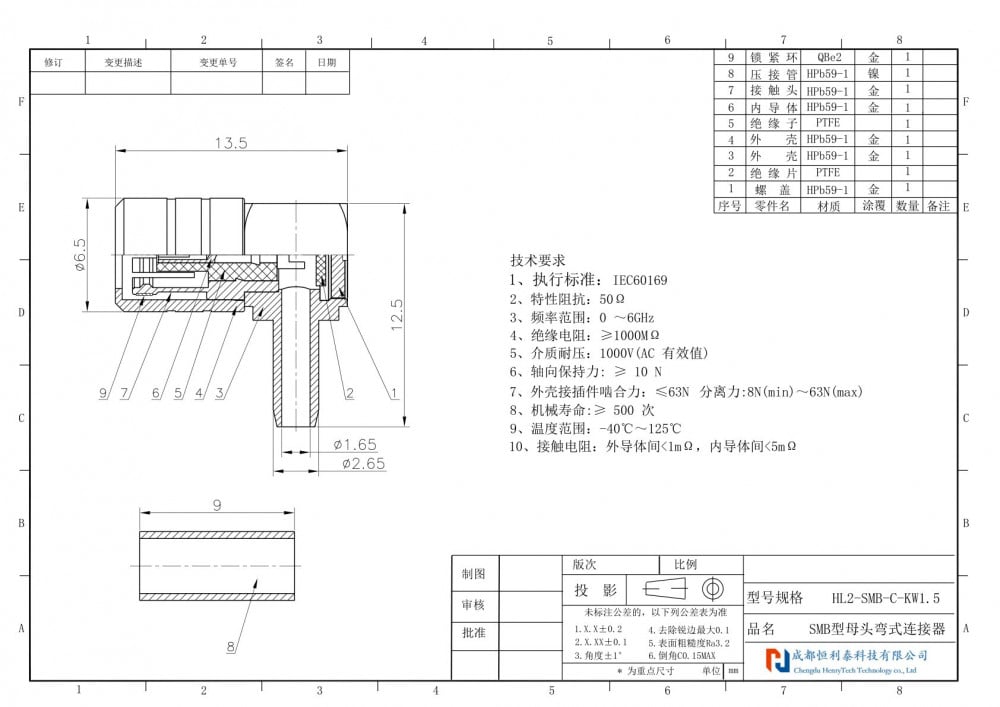HL2-SMB-C-KW1.5 technical document preview