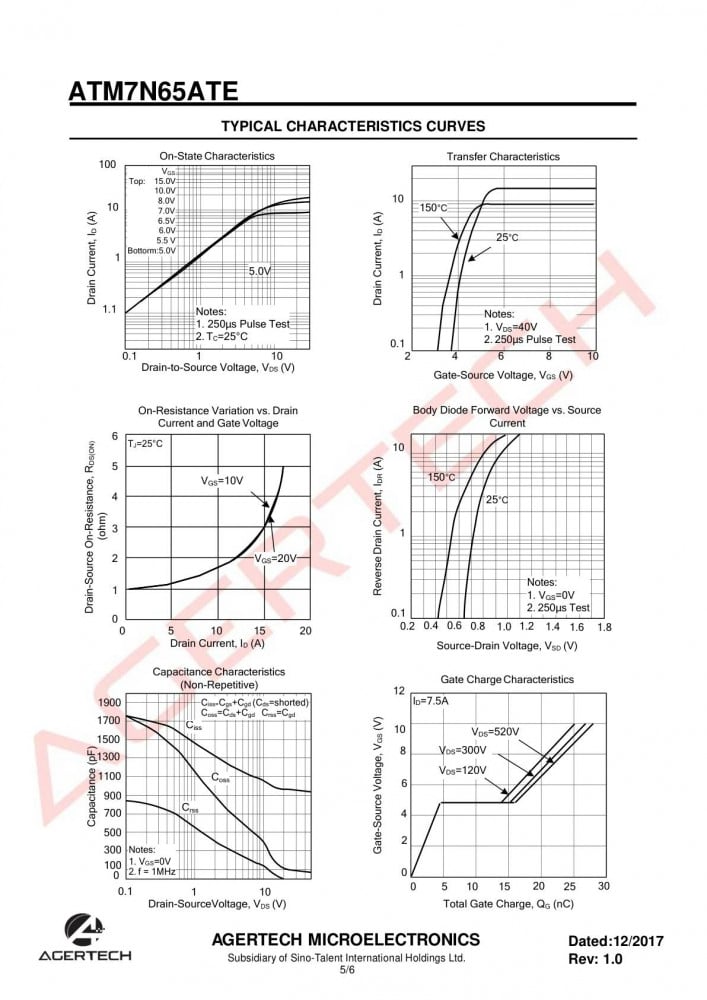 ATM7N65ATE datasheet page 5