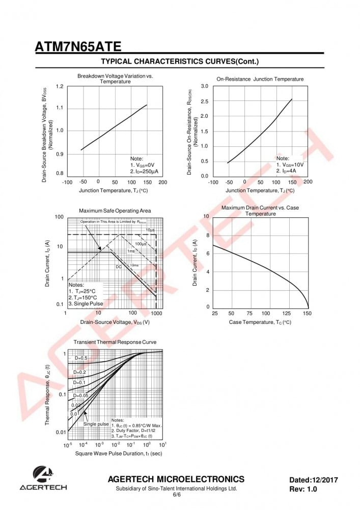 ATM7N65ATE datasheet page 6