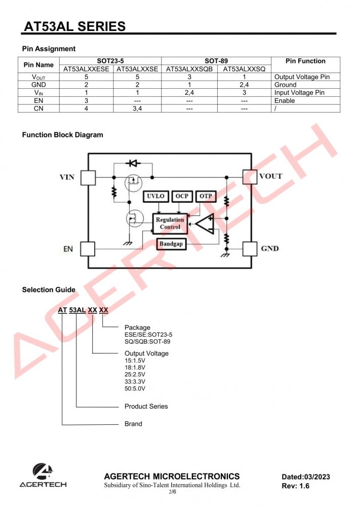 AT53AL Series datasheet page 2