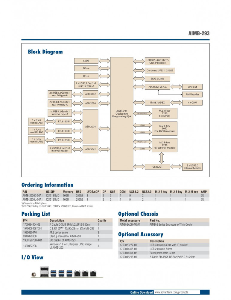 AIMB-293 product document, page 2