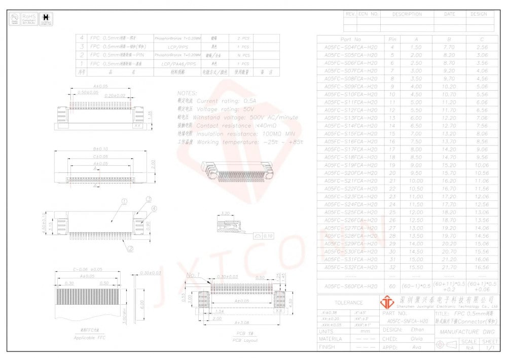 A05FC-S18FCA-H20 manufacturer drawing page