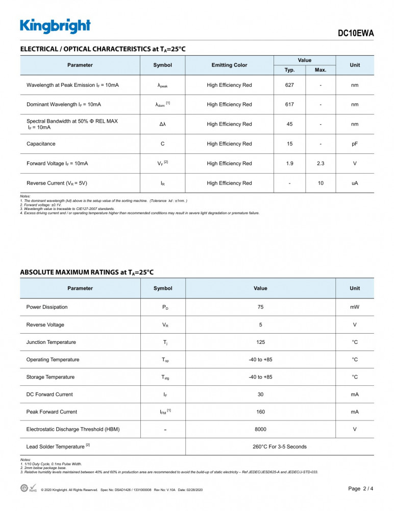 DC10EWA datasheet page 2
