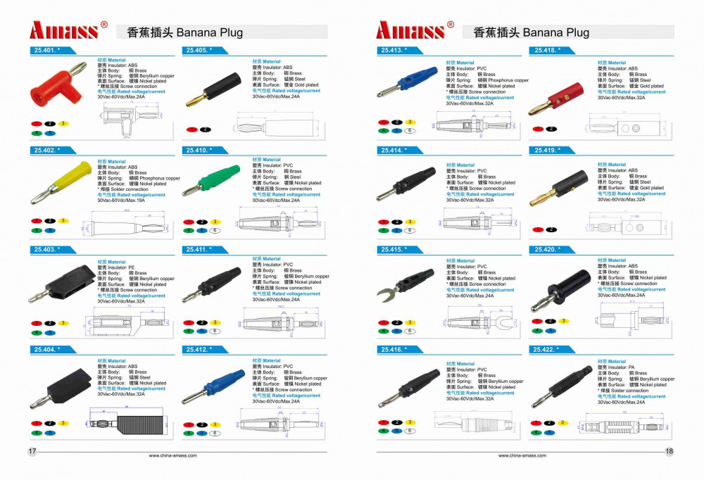 AMASS documentation page 10