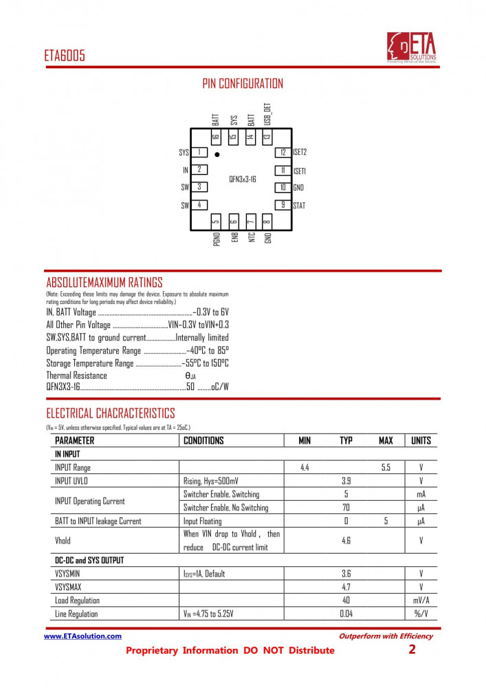 ETA6005Q3Q datasheet page 2