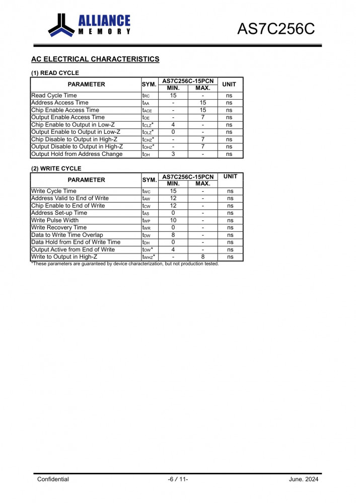 AS7C256C datasheet page 6