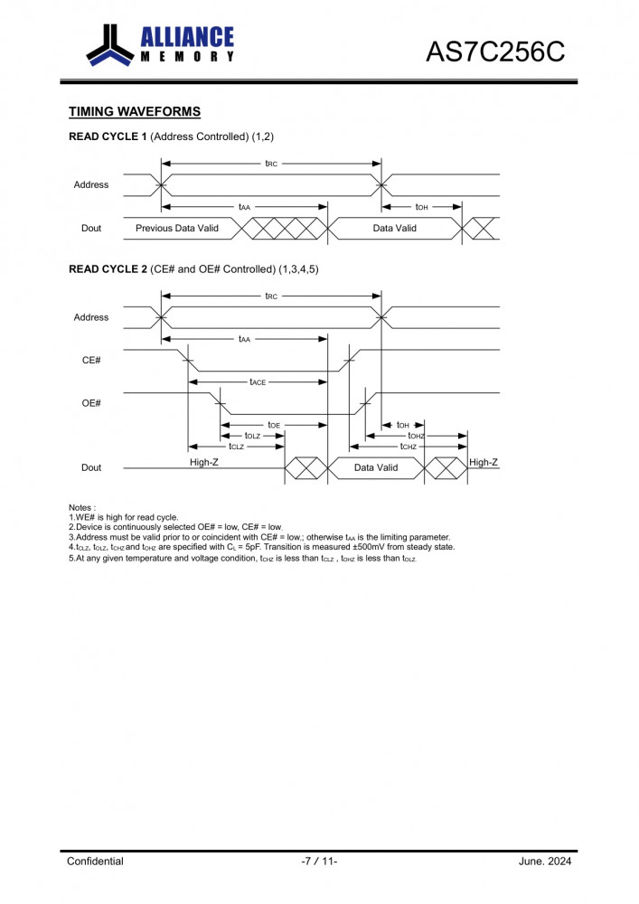 AS7C256C datasheet page 7