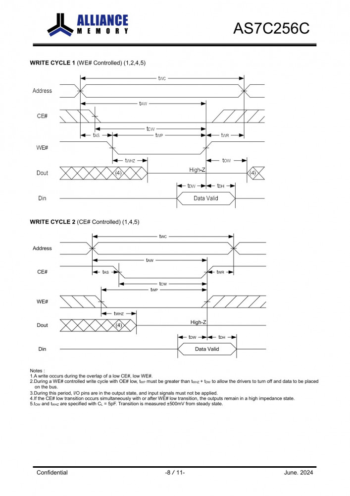 AS7C256C datasheet page 8