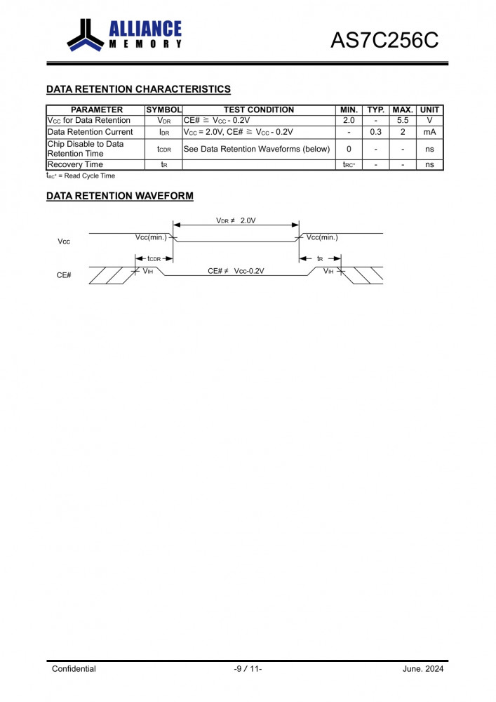 AS7C256C datasheet page 9