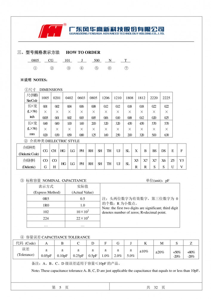 FH approval sheet page 6
