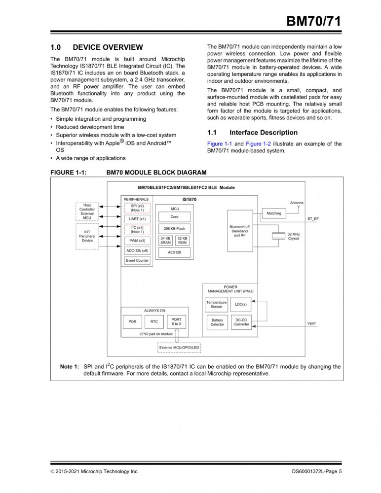 BM71 document page 5