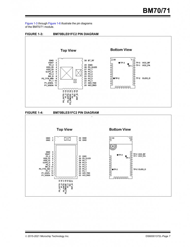BM71 document page 7