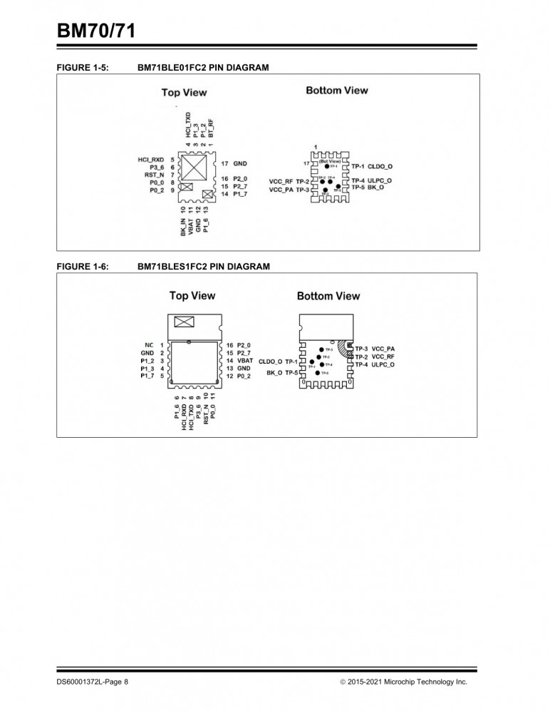 BM71 document page 8