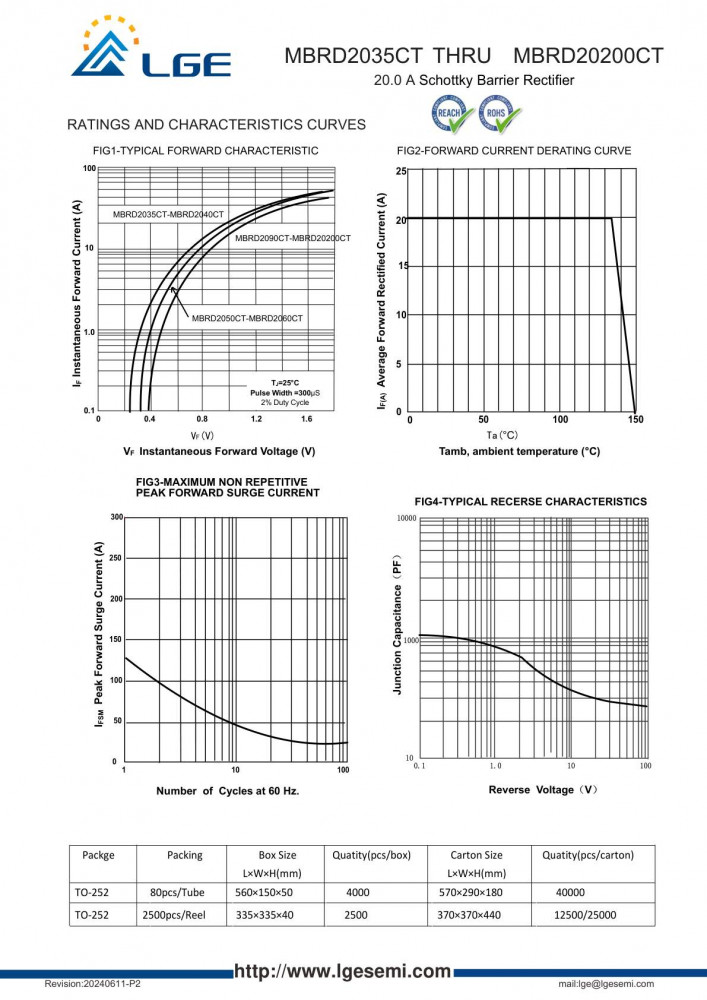 LGE MBRD2040CT datasheet page 2