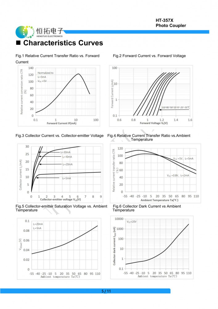 HT-357-DTP1 datasheet page 6