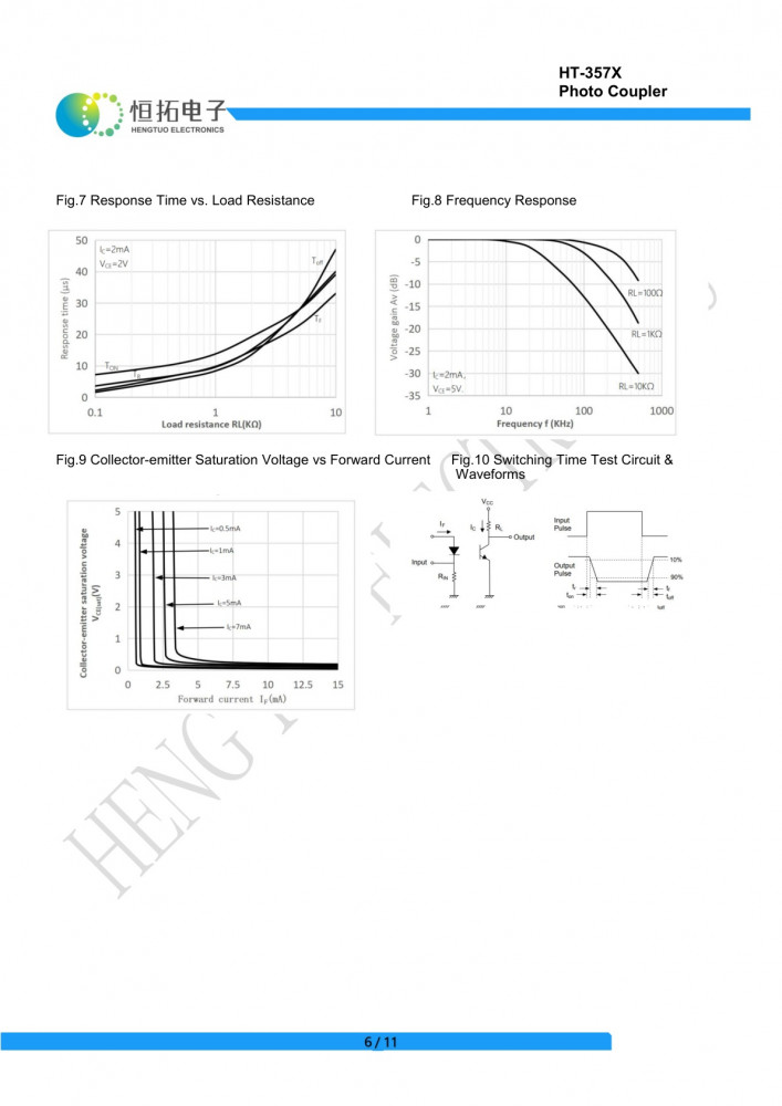 HT-357-DTP1 datasheet page 7