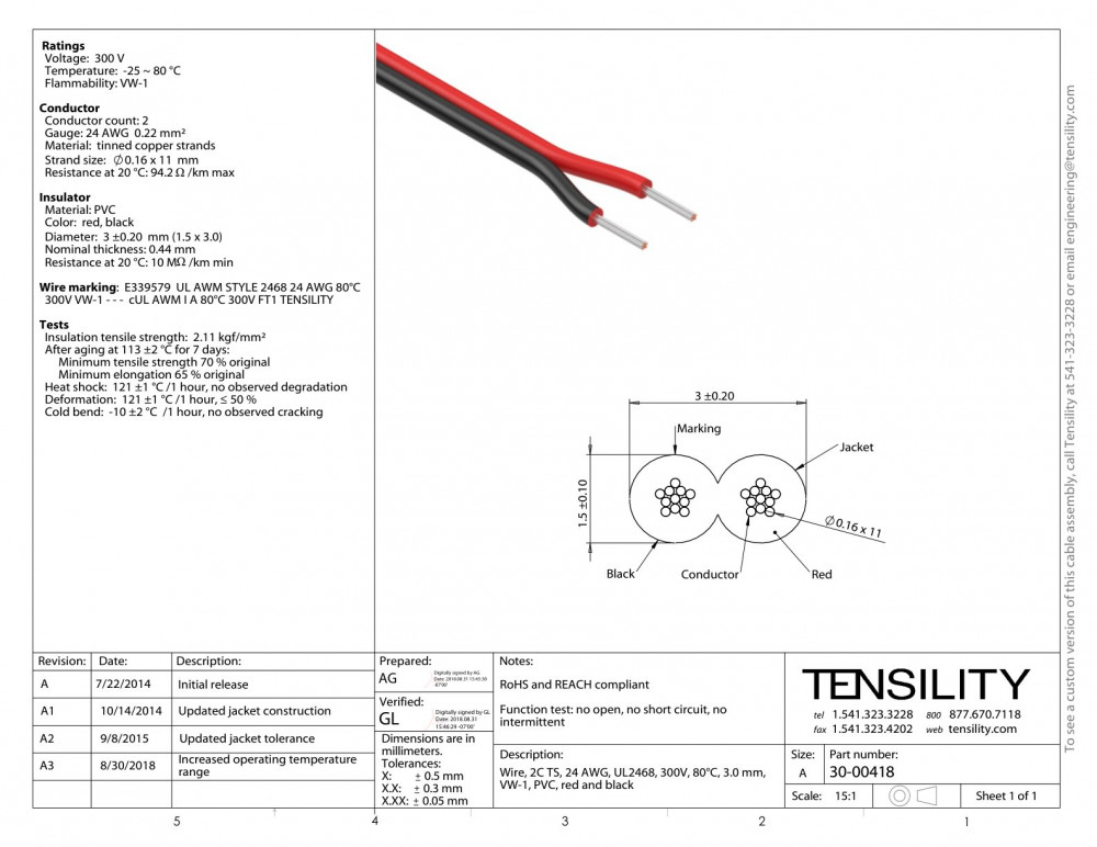 Technical document image for Tensility International model 30-00418