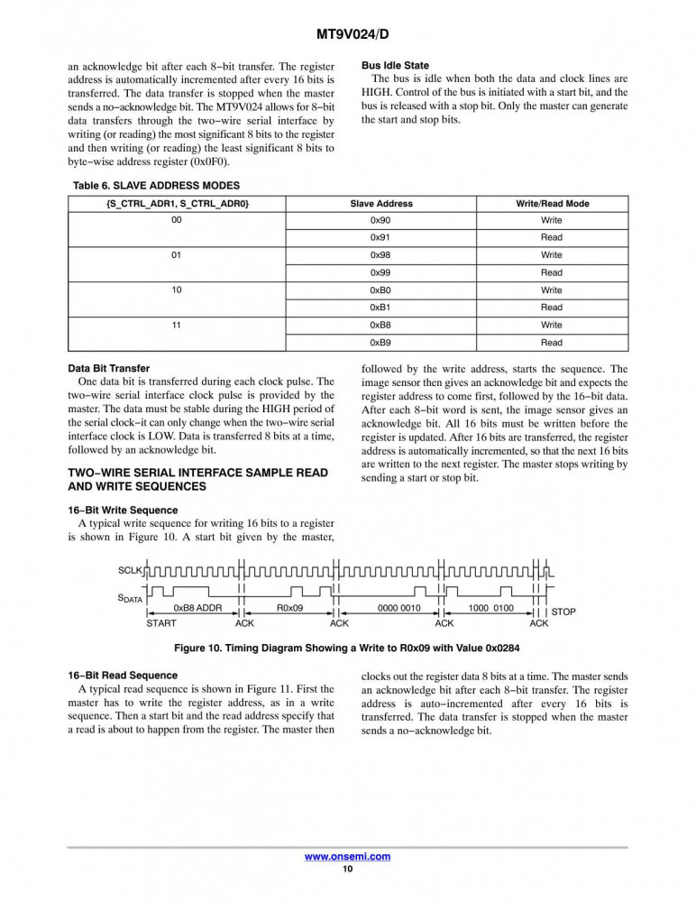 MT9V024 document page 10