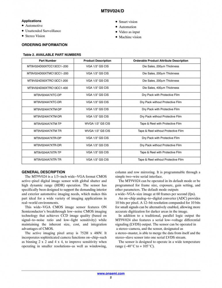 MT9V024 document page 2