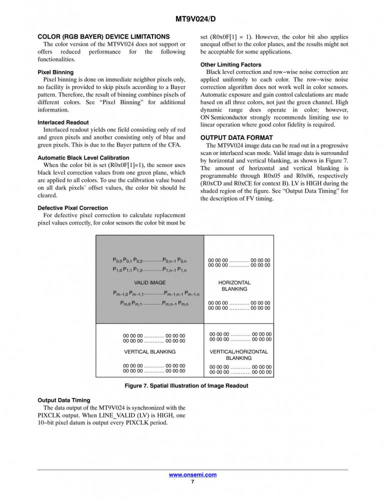 MT9V024 document page 7