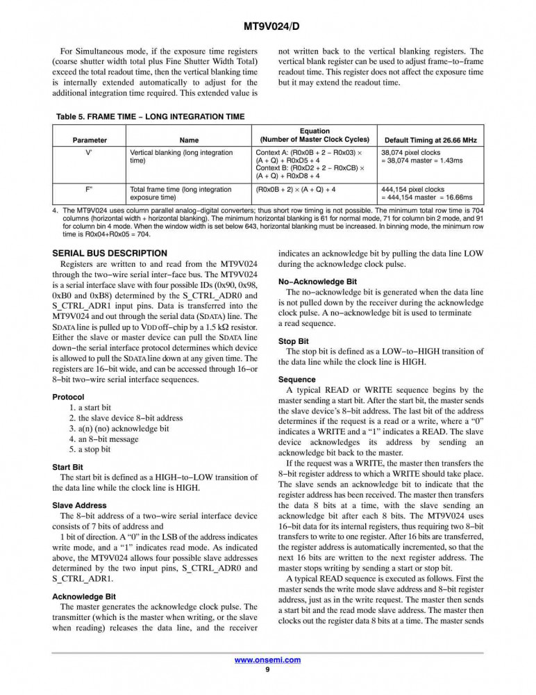 MT9V024 document page 9