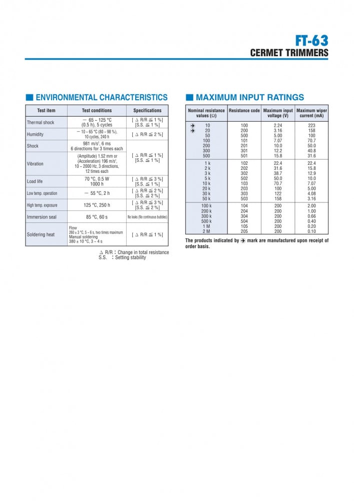FT-63ETS101 datasheet page 3