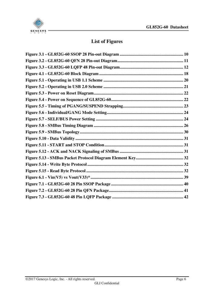 GL852G-OHY60 datasheet page 6