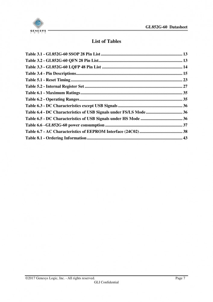 GL852G-OHY60 datasheet page 7