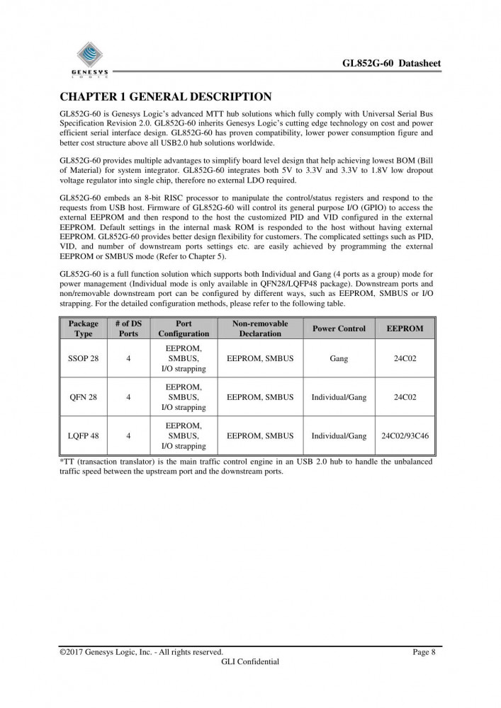 GL852G-OHY60 datasheet page 8