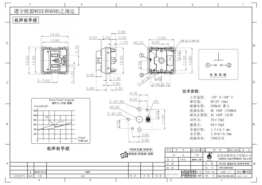 CPG135001D03 specification page 1