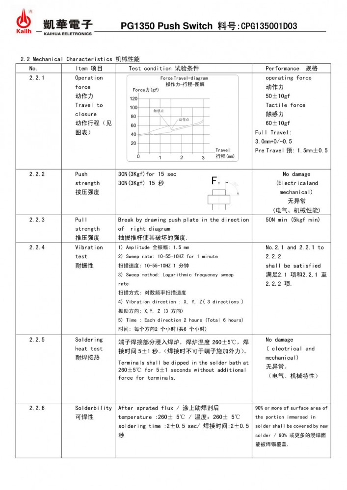 CPG135001D03 specification page 3