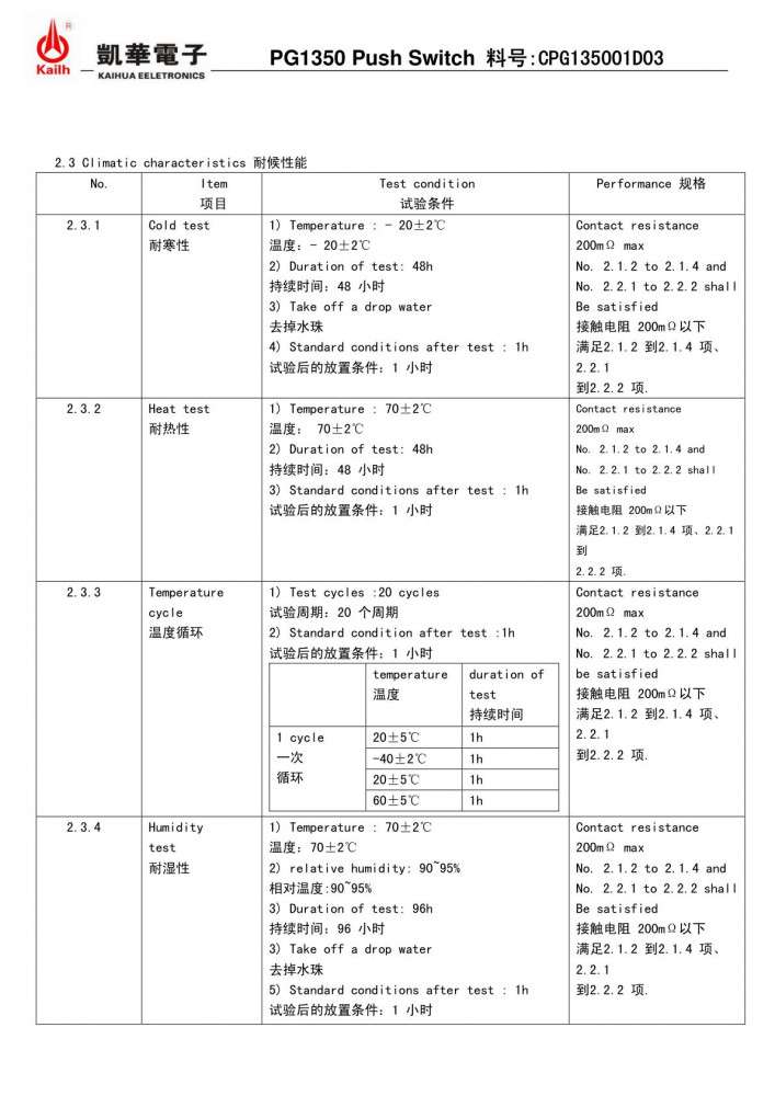 CPG135001D03 specification page 4