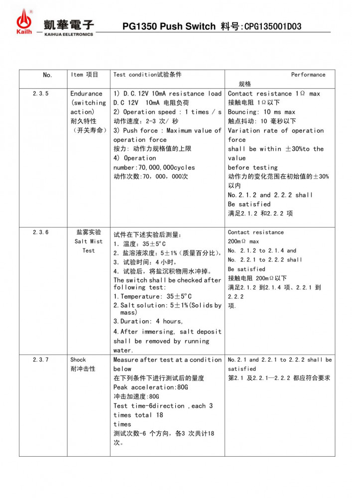 CPG135001D03 specification page 5