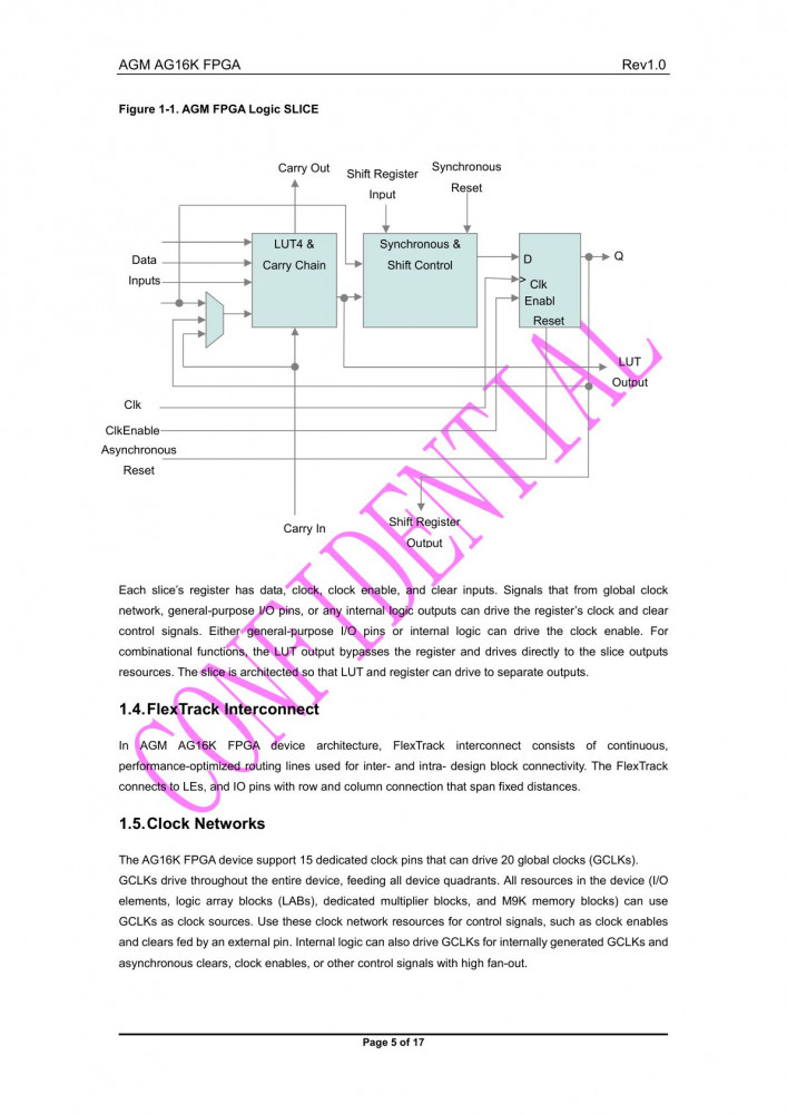 AGM AG16K datasheet preview, page 5
