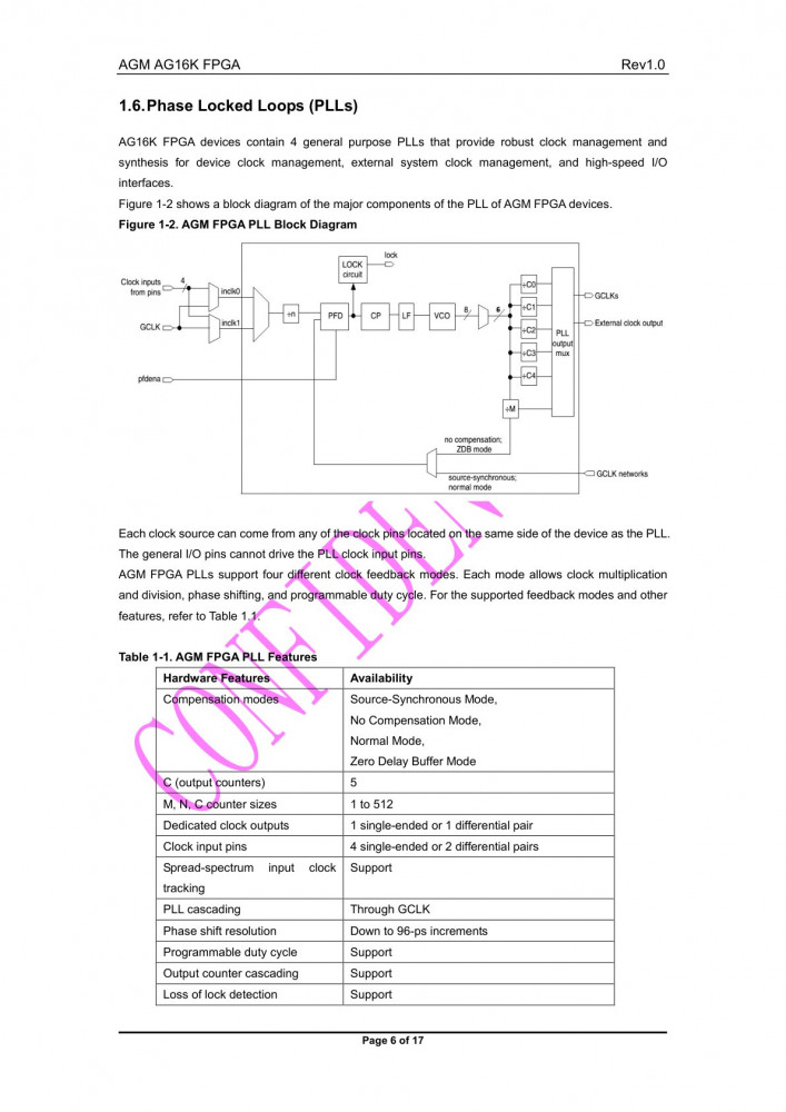 AGM AG16K datasheet preview, page 6