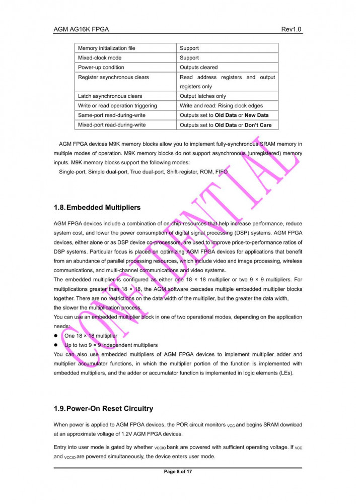 AGM AG16K datasheet preview, page 8