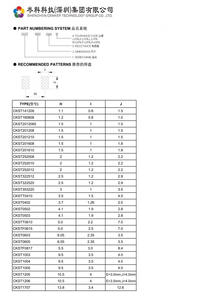 CENKER CKST series datasheet page 3